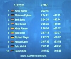 Elroy Gelant smashes SA marathon record and etches his name in history ...